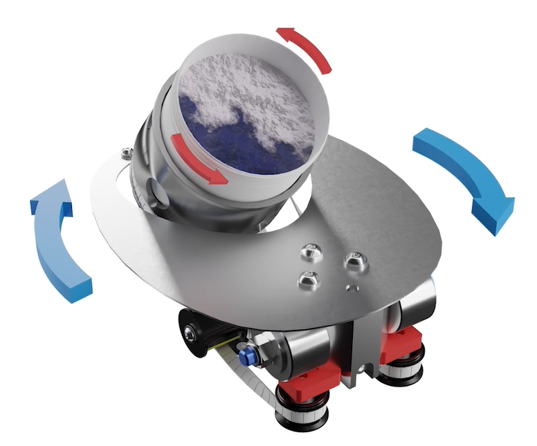 High-Speed Mixing Systems for Faster Process Times and Optimum Results