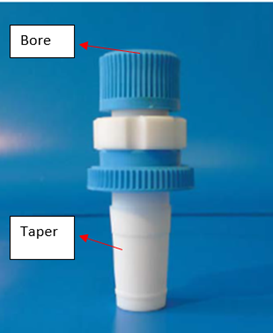 Standard Taper Compression Fittings