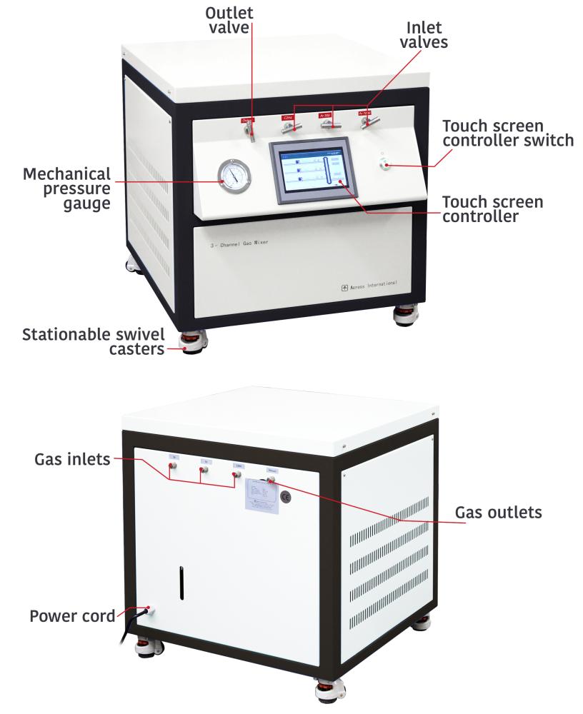 Digital Multi-Channel Gas Mixing System w/ Touch Screen Control